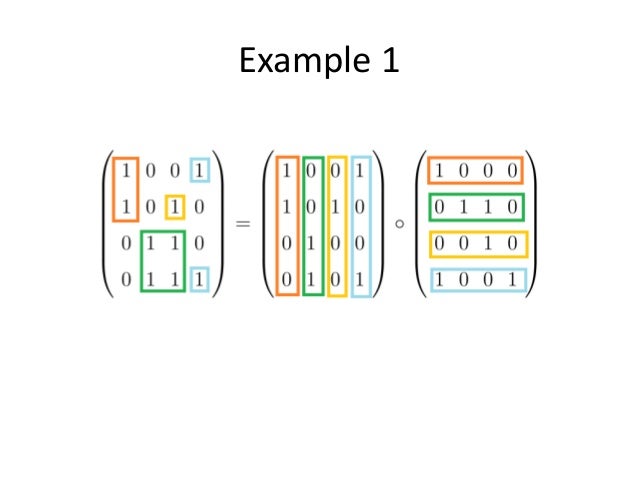 Boolean Matrix Factorisation For Collaborative Filtering