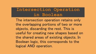 Boolean Operation.pptx
