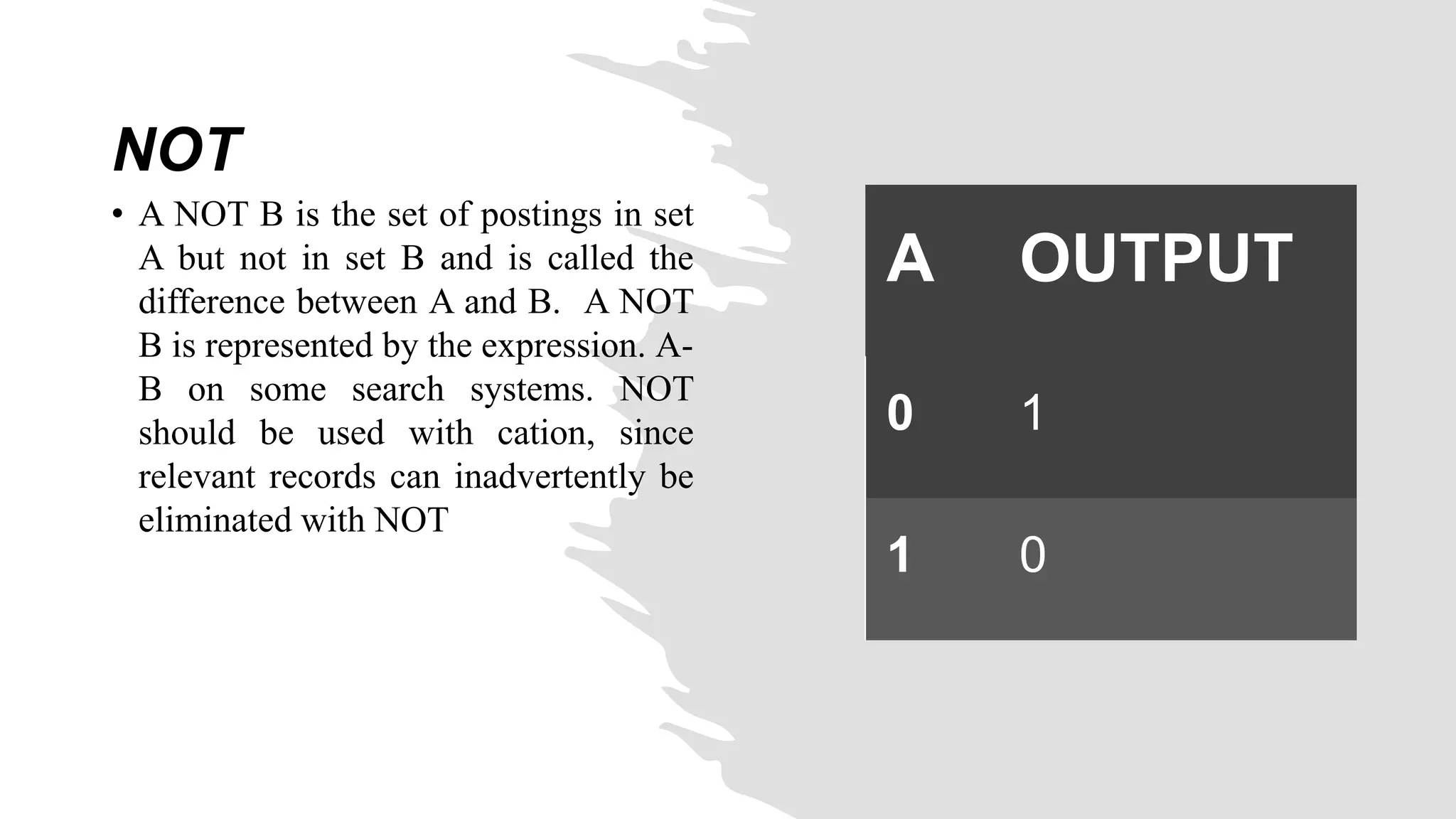 Boolean Operatorpptx Technology And Computing
