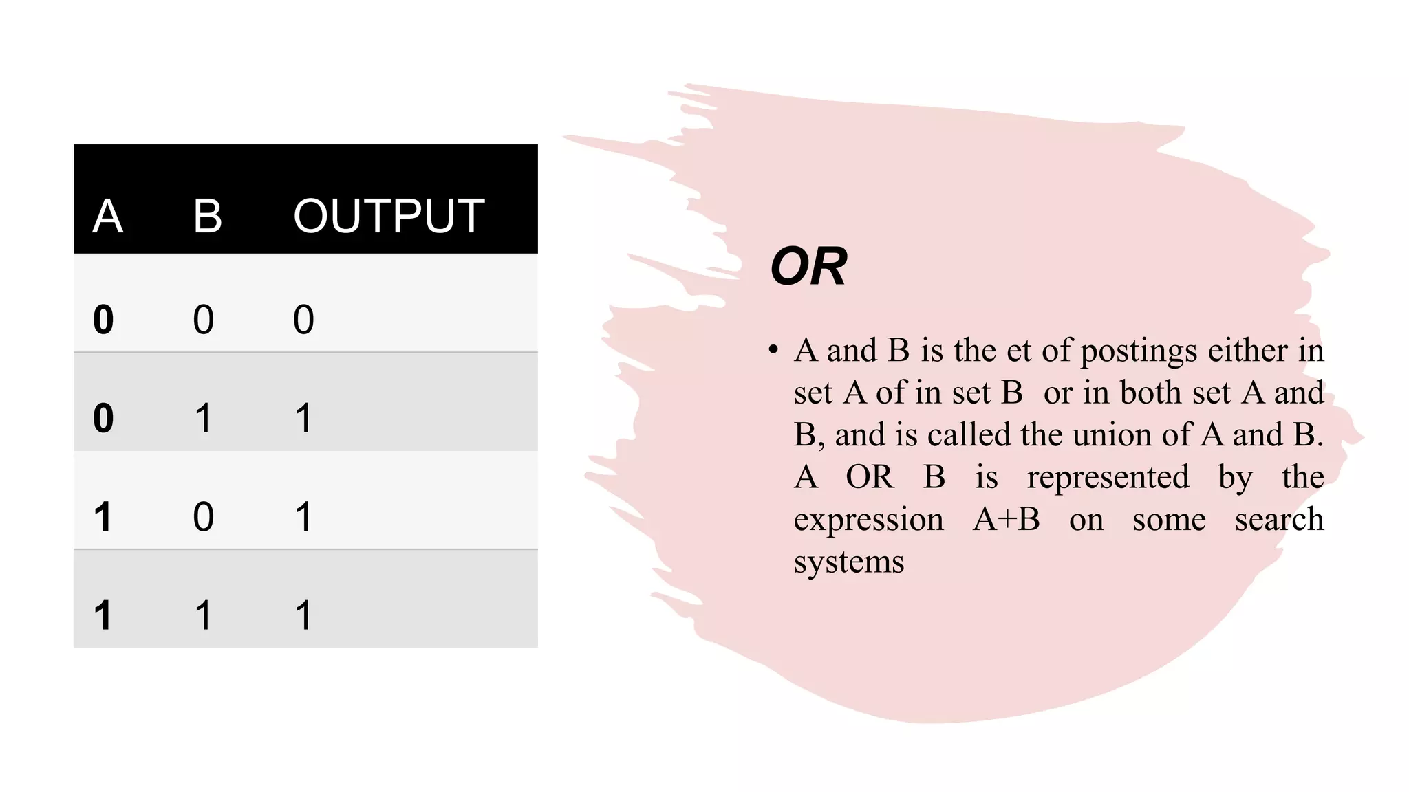 Boolean operator.pptx
