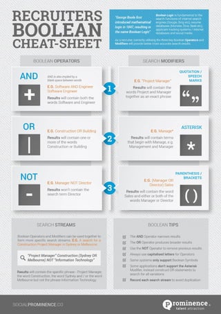 Recruiters Boolean Search Infographic | PDF