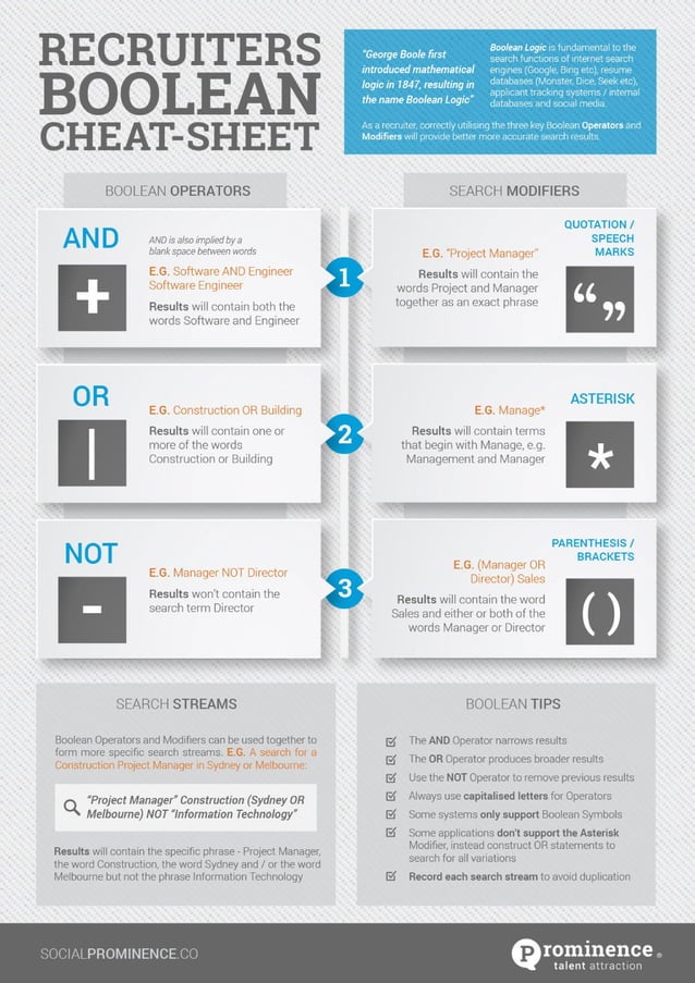 Recruiters Boolean Search Infographic | PDF
