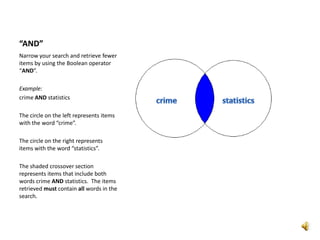 Boolean Searching | PPTX