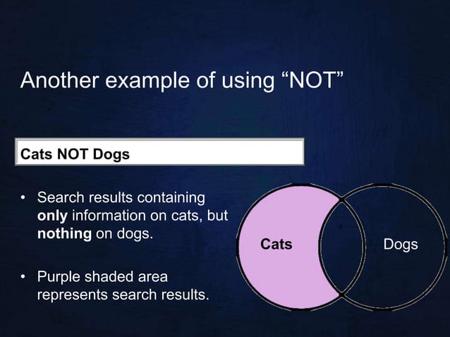 Boolean Searching | PPT