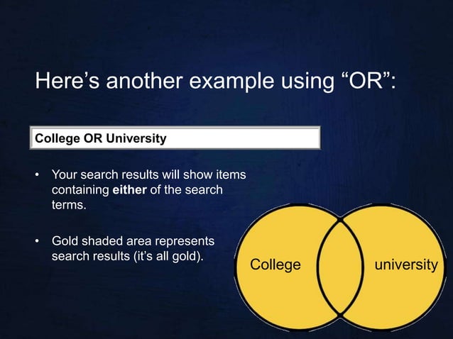 Boolean Searching | PPT