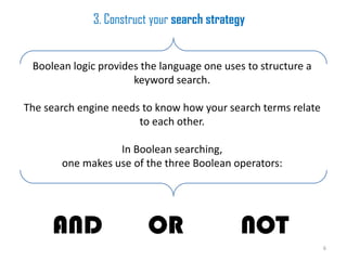 Boolean searching guide | PPT