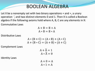 Boolen Algebra Lecture Notes.pdf