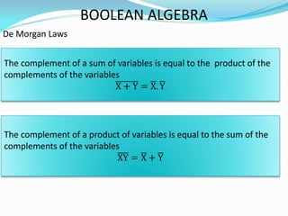 Boolen Algebra Lecture Notes.pdf