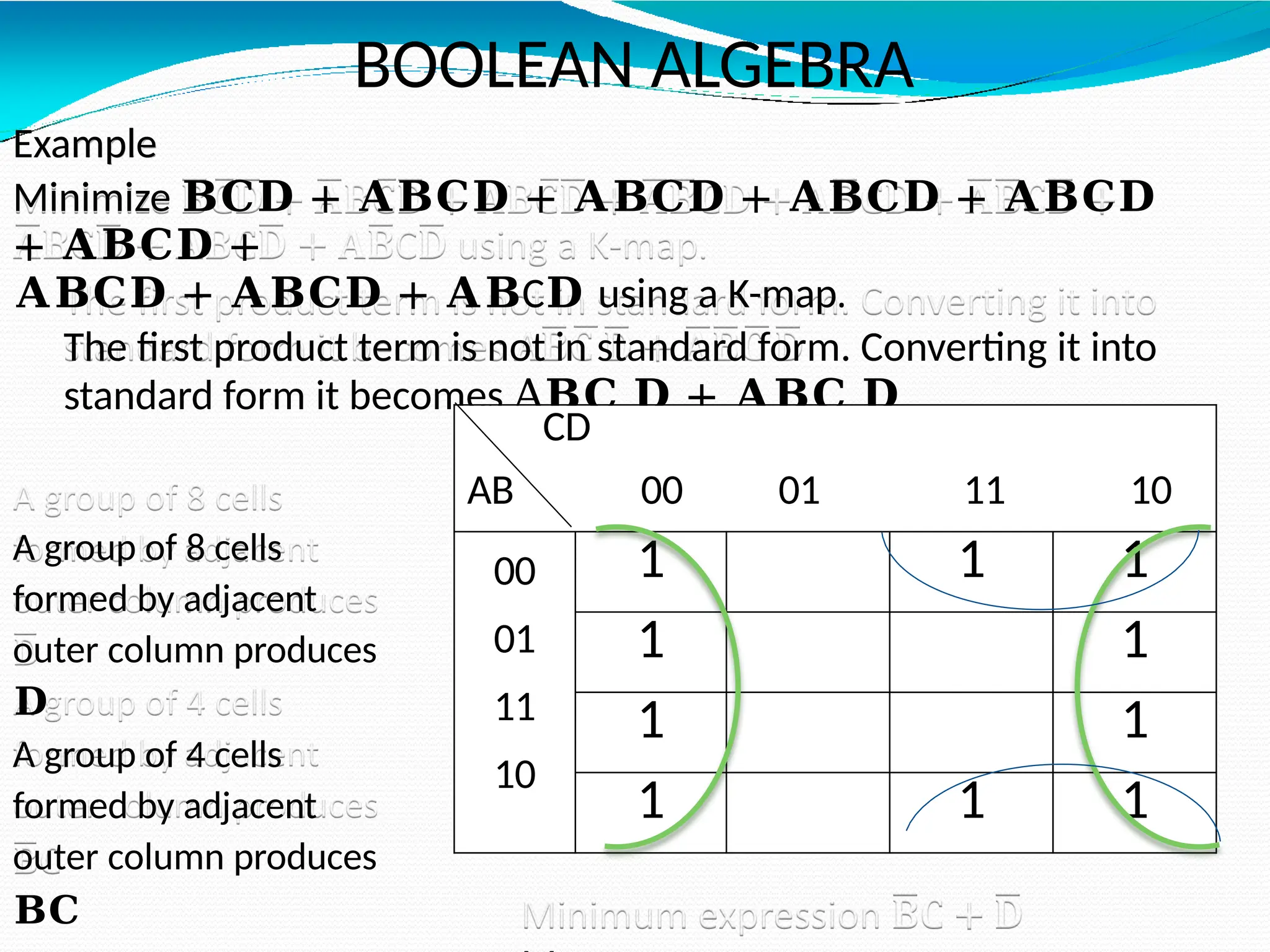 boolenalgebralecturenotes-220915100409-6e6a97bd (1).pptx | Web ...