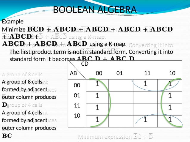 boolenalgebralecturenotes-220915100409-6e6a97bd (1).pptx | Web ...