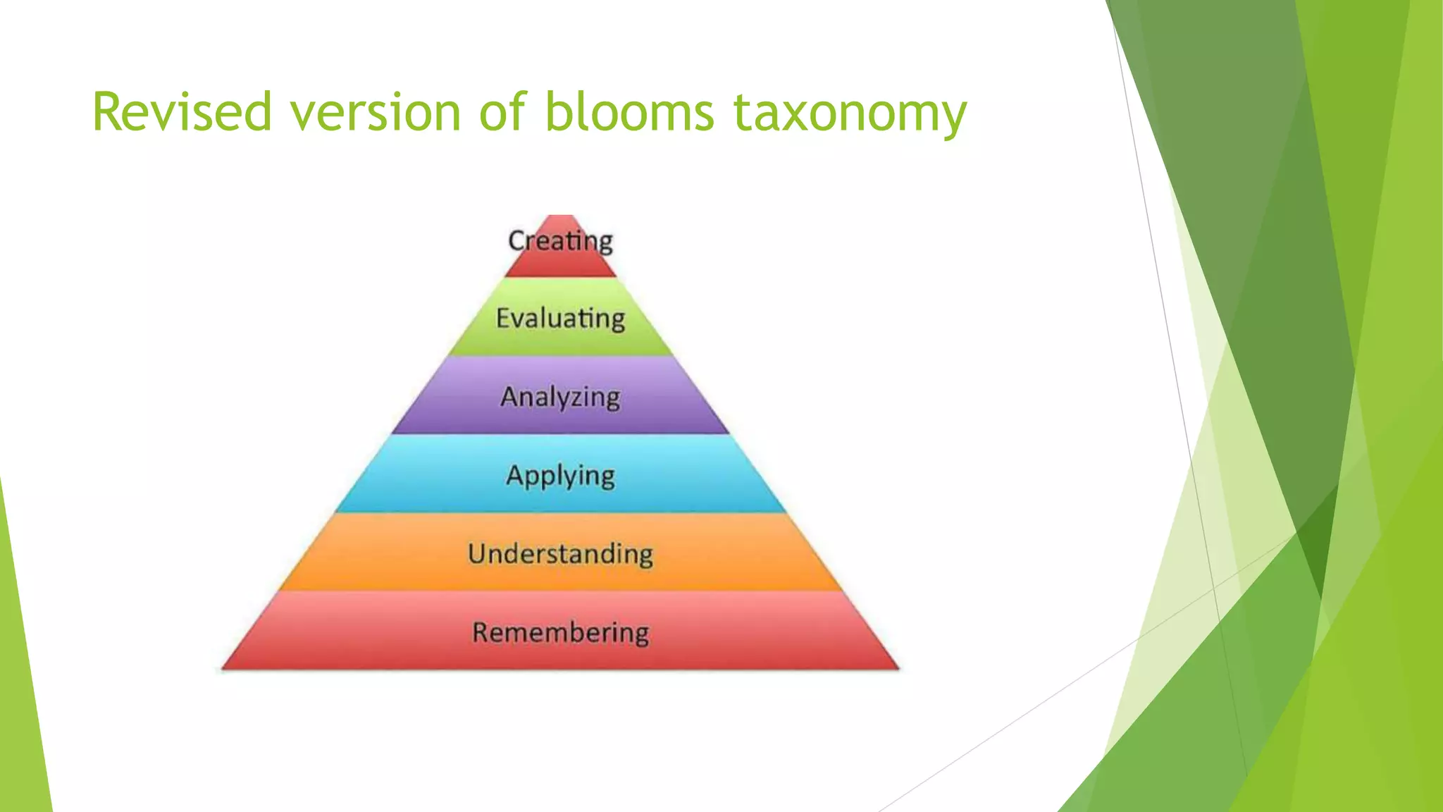 Revised version of bloom taxonomy | PPTX