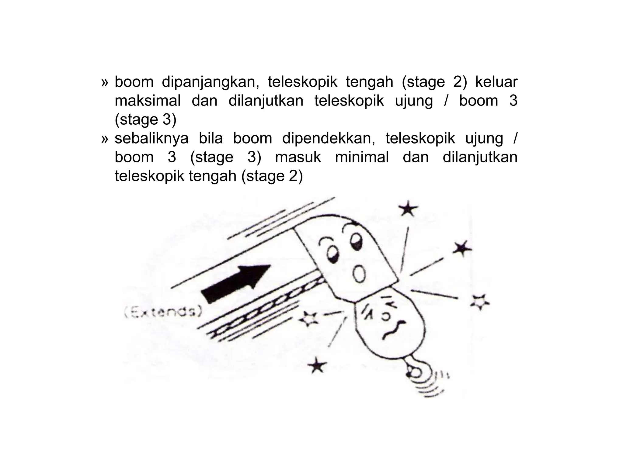 pembinaan materi training Boom-truck-ppt.ppt