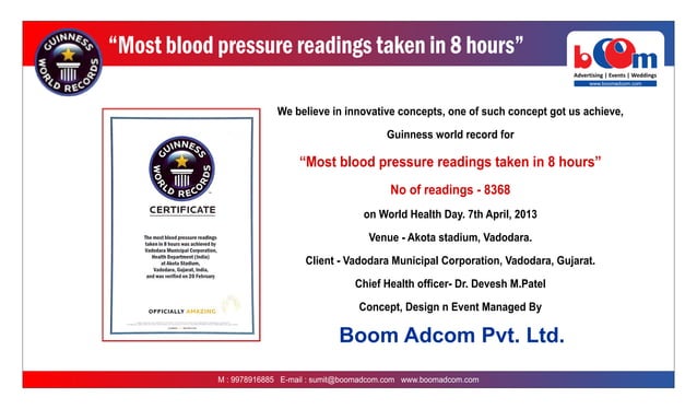 Boom Adcom Pvt. Ltd. Company Profile | PPT