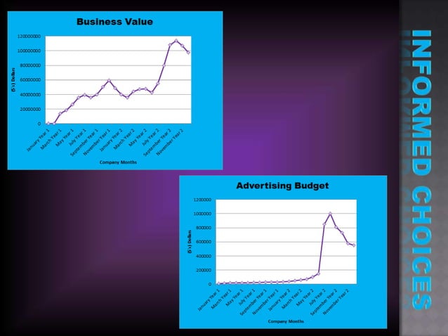 Boombox county 2 presentation | PPTX