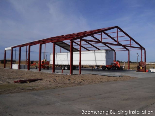 LEED Components of Boomerang Building