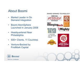The Business of APIs 2009 - Boomi | PPT