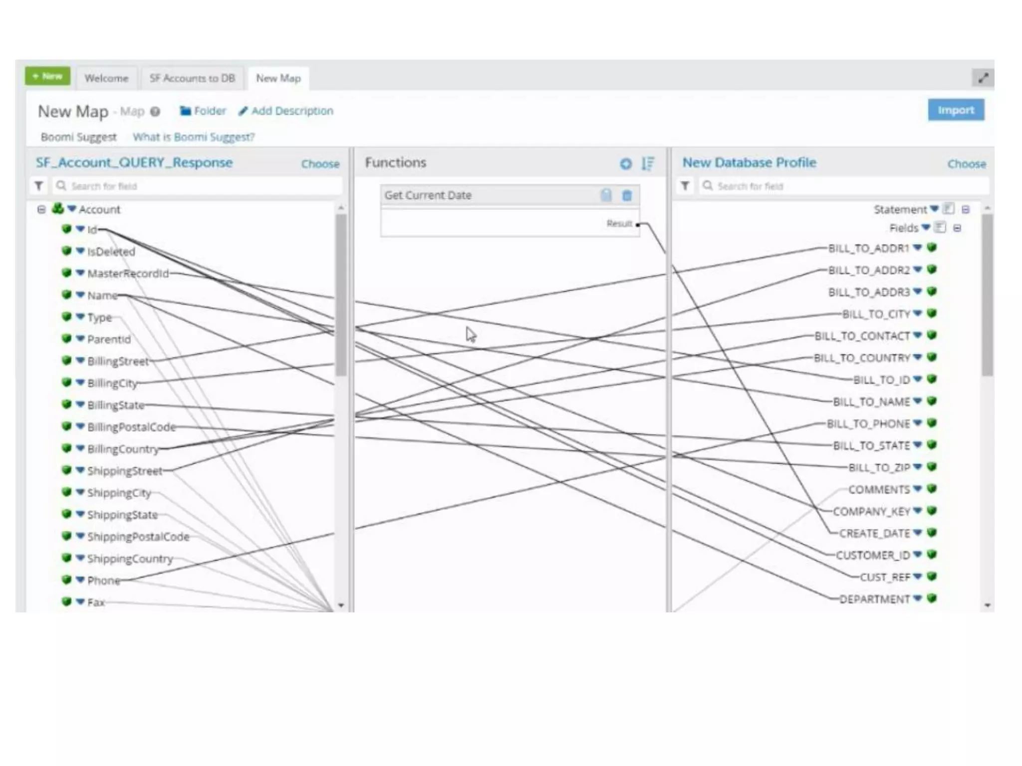 Dell Boomi Integration With Salesforce Pptx Databases Computer