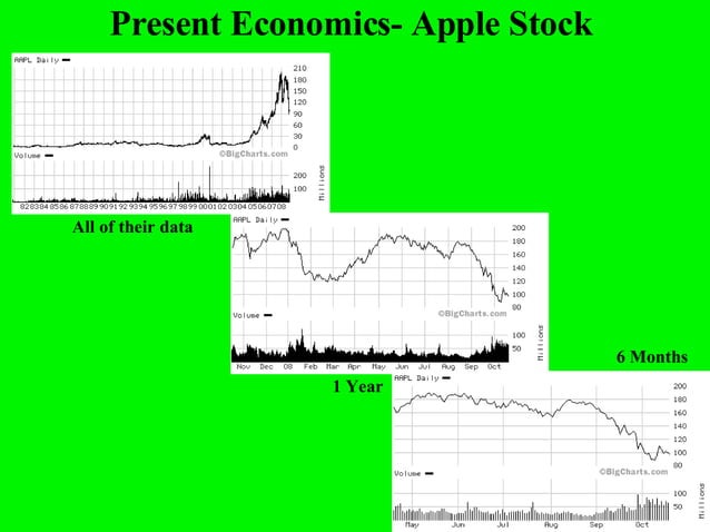 Booming Economy | PPT | Economy | Business and Finance