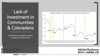 Booming, but Not Better (Yet) | Scott Wasserman | PPTX