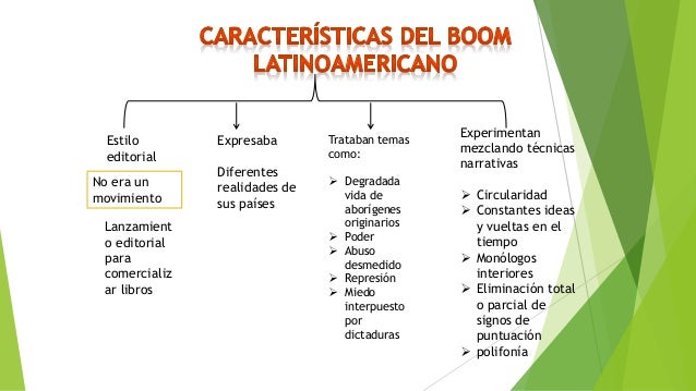 Boom latinoamericano