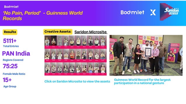 Boomlet Group X Saridon Woman........... | PPT