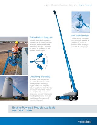 Boom lift | PDF