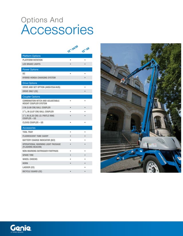 Boom lift | PDF | Performance Cars | Auto Type