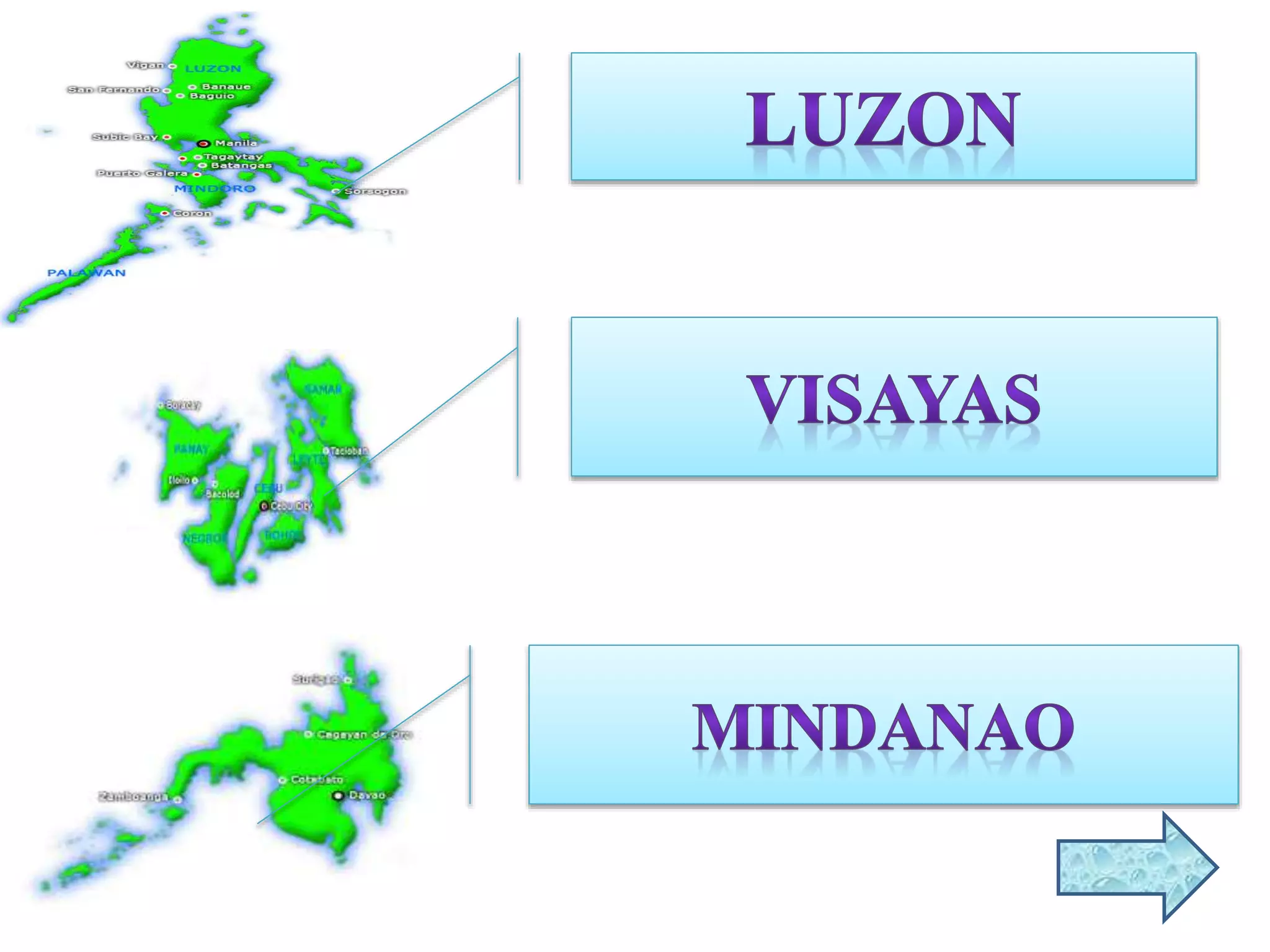 Motivational Games | PPTX