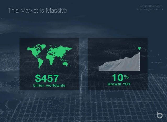 Boon Pitch Deck | PDF