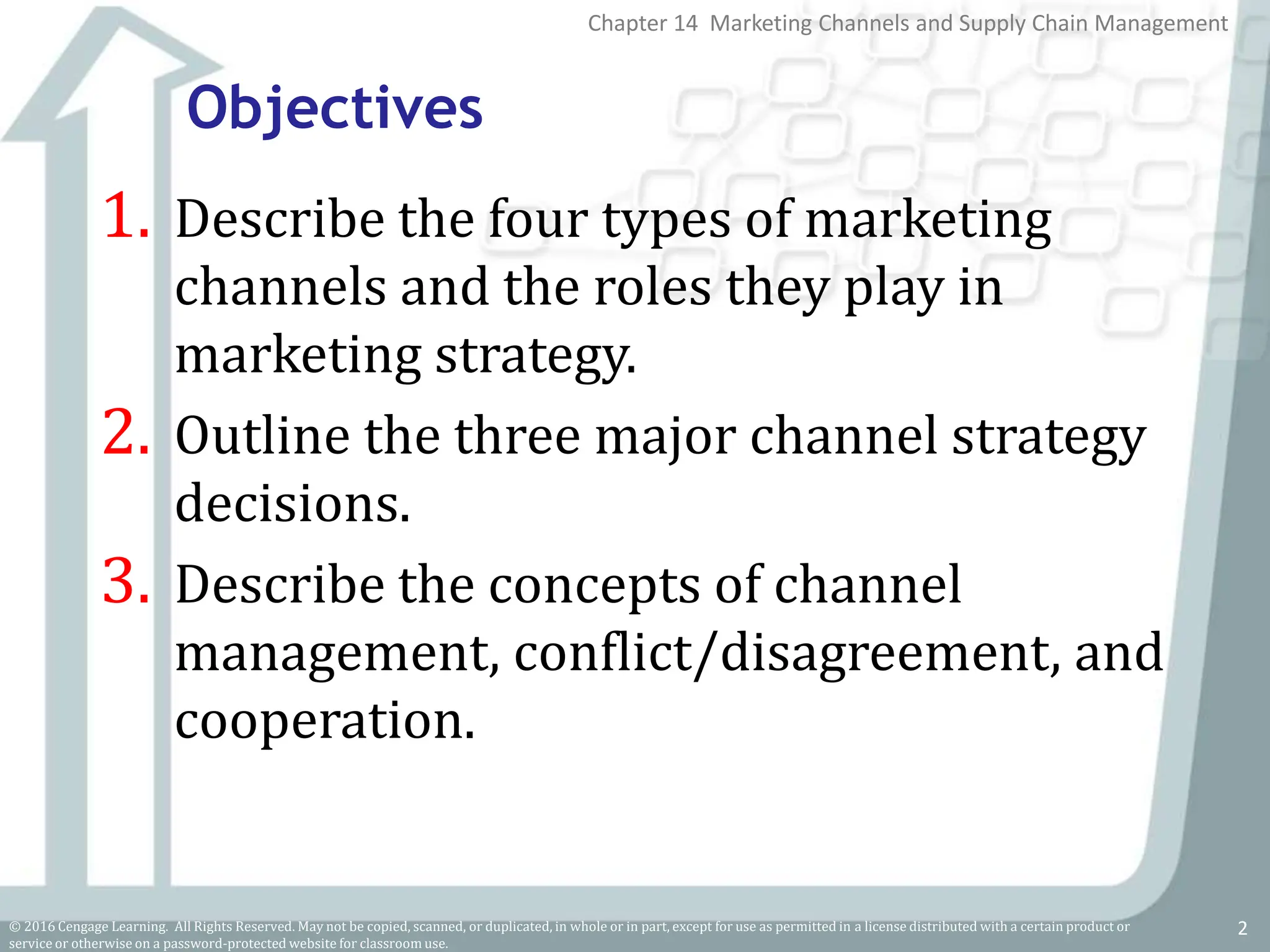 boone-kurtz-expanded-ppt-ch14-revised-qR82.pptx