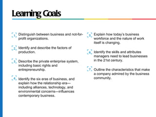 Chapter 1: Global Environment | PPT | Business | Business and Finance