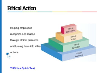 Chapter 2: Ethics | PPT