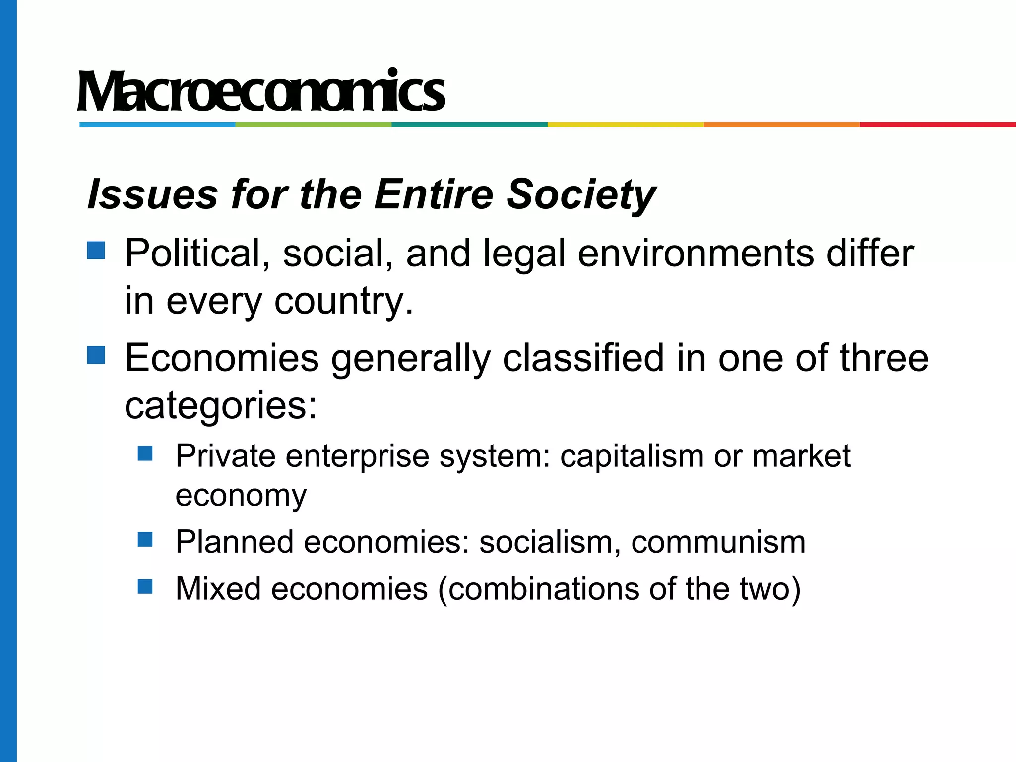Chapter 3: Economics | PPT