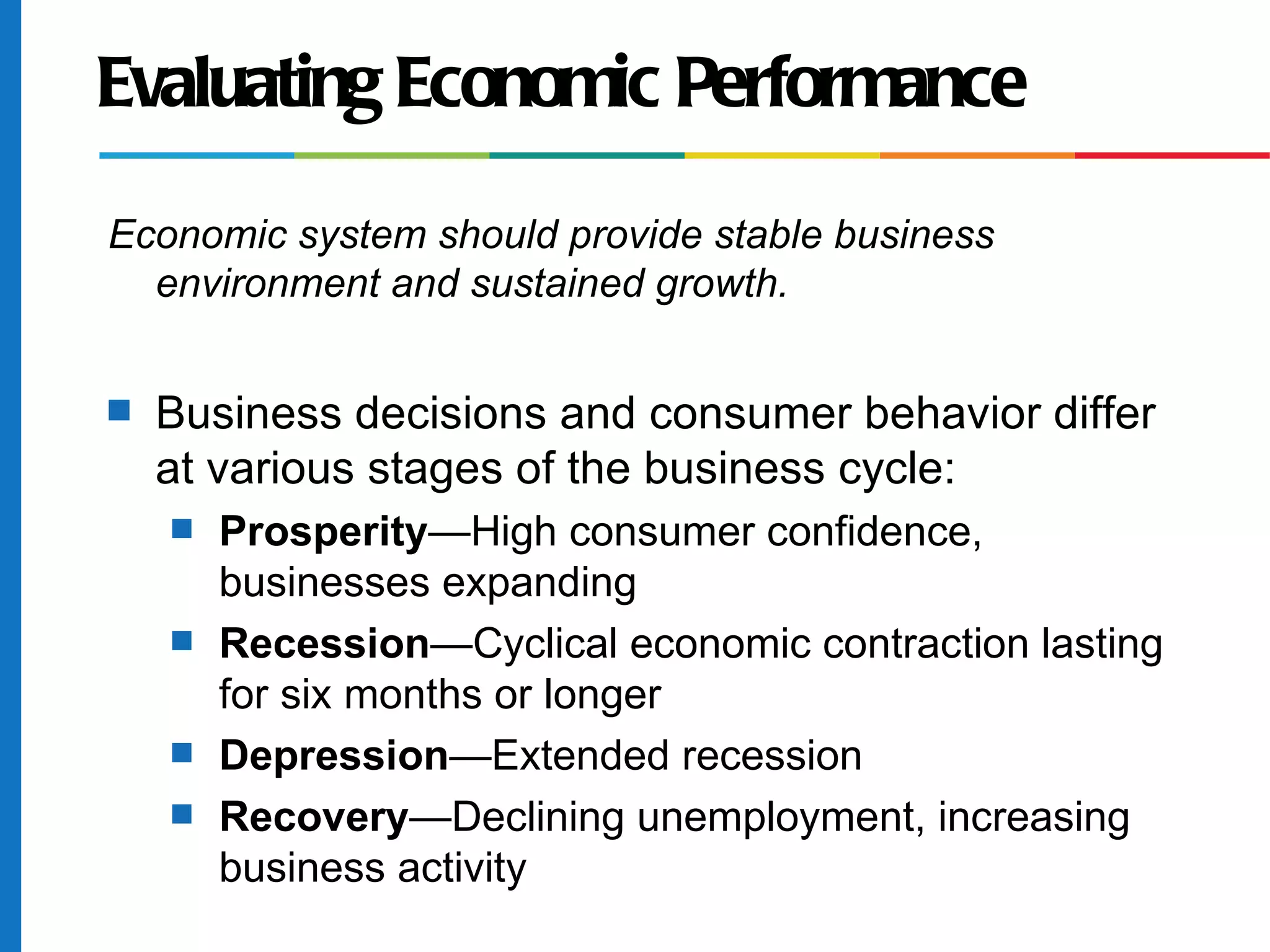 Chapter 3: Economics | PPT