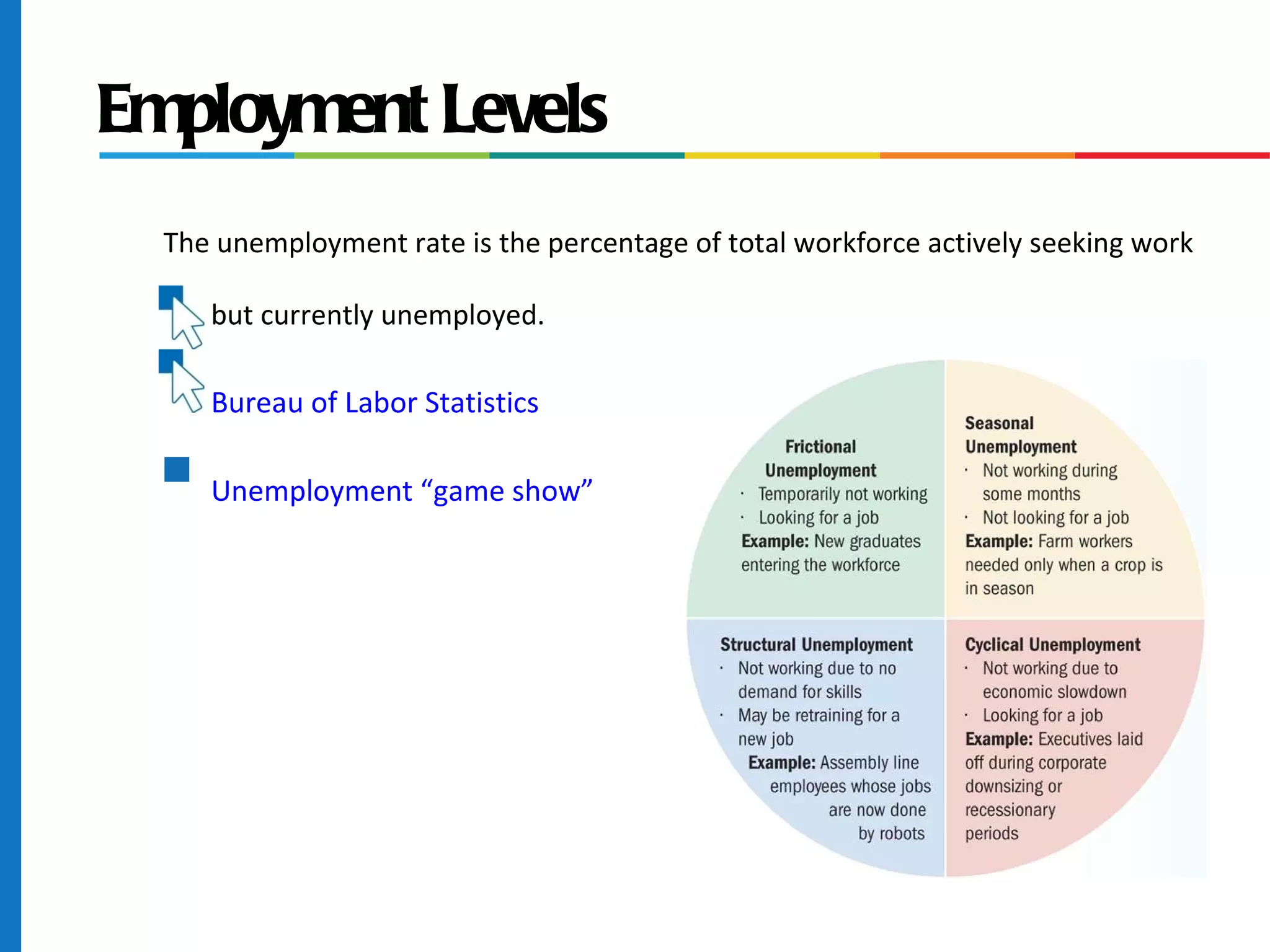 Chapter 3: Economics | PPT