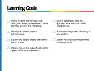 Chapter 6: Entrepreneurship | PPT