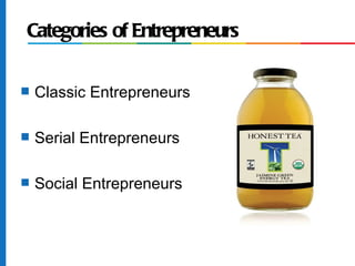 Chapter 6: Entrepreneurship | PPT