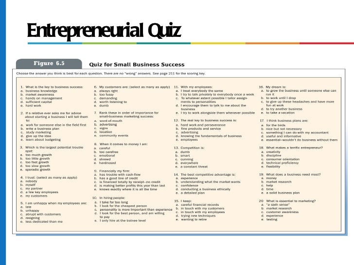 Chapter 6: Entrepreneurship