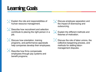 Chapter 8: Human Resources | PPT