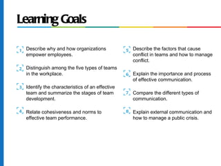 Chapter 9: Teamwork | PPT