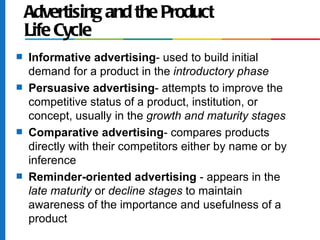 Chapter 13: Promotion, Pricing | PPT