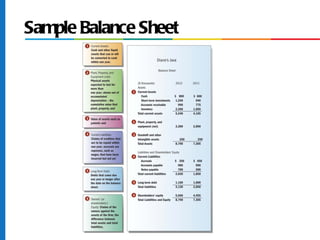 Chapter 15: Accounting | PPT