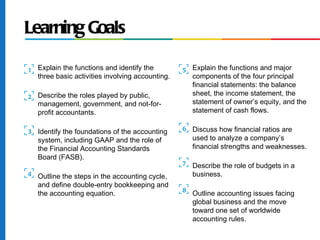Chapter 15: Accounting | PPT