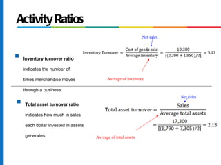 Chapter 15: Accounting | PPT