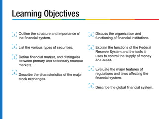 Chapter 16: Financial System | PPT