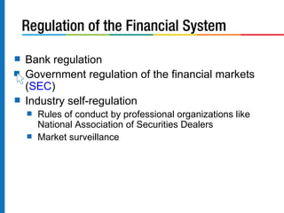 Chapter 16: Financial System | PPT