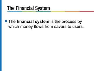 Chapter 16: Financial System | PPT