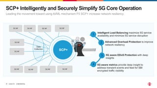 Securing the Onion: 5G Cloud Native Infrastructure | PPT