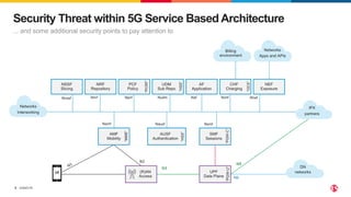 Securing the Onion: 5G Cloud Native Infrastructure | PPT