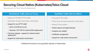 Securing the Onion: 5G Cloud Native Infrastructure | PPT